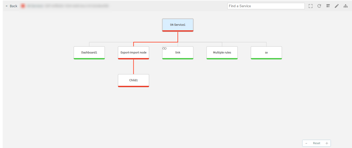 Service Tile | OpsRamp Documentation